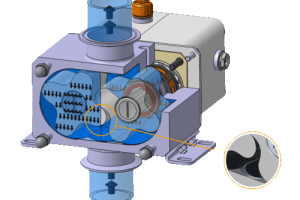 ipp iLobe - www.pump-products.de